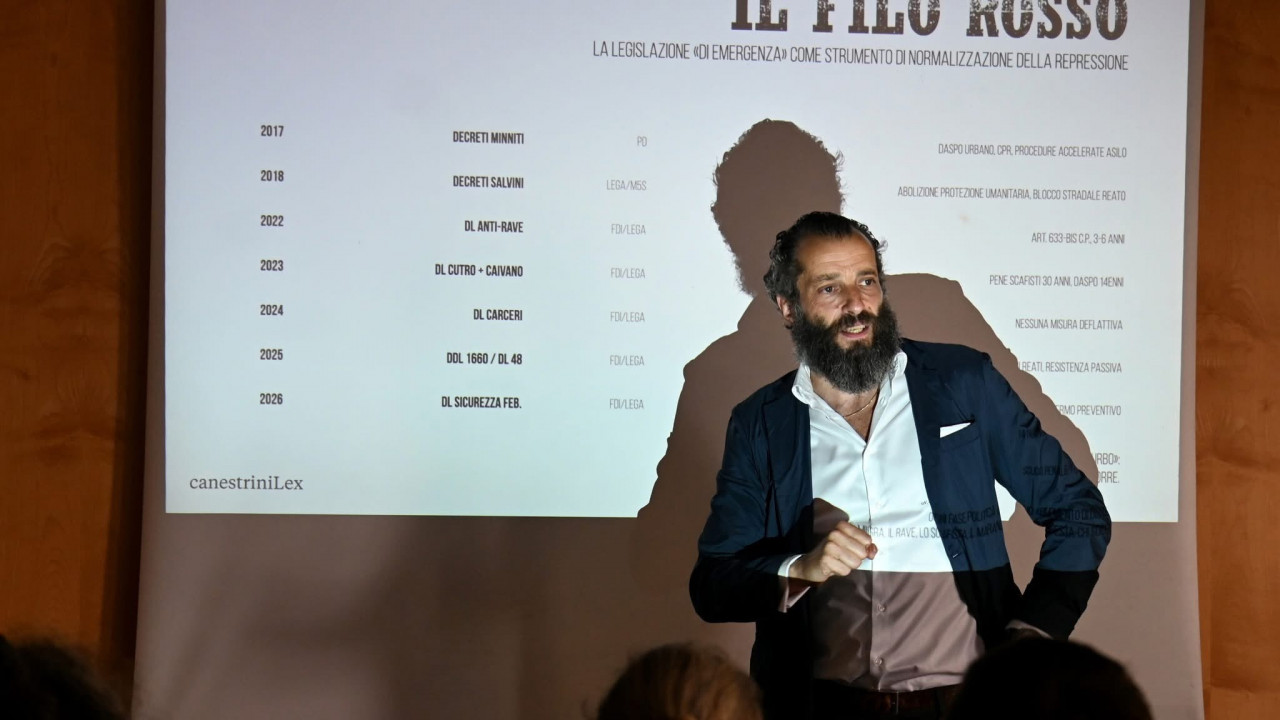 "Dai DL sicurezza allo Stato di Polizia" | SALTO